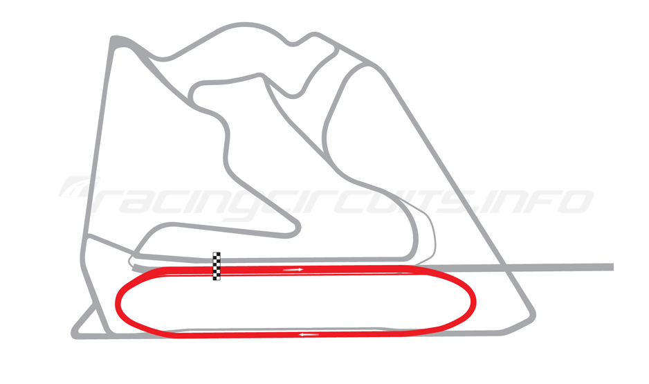 Bahrain International Circuit - RacingCircuits.info