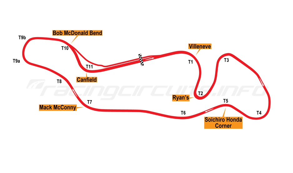Atlantic Motorsport Park - RacingCircuits.info