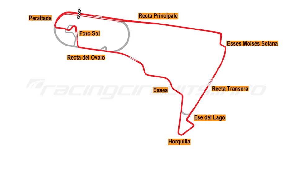 Mexico City - RacingCircuits.info
