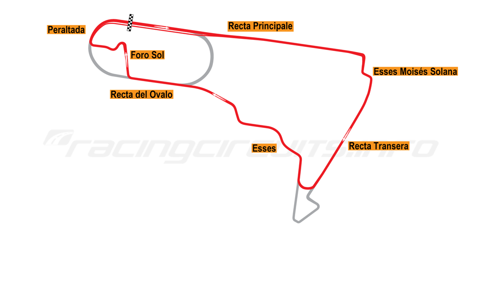 Mexico City - RacingCircuits.info