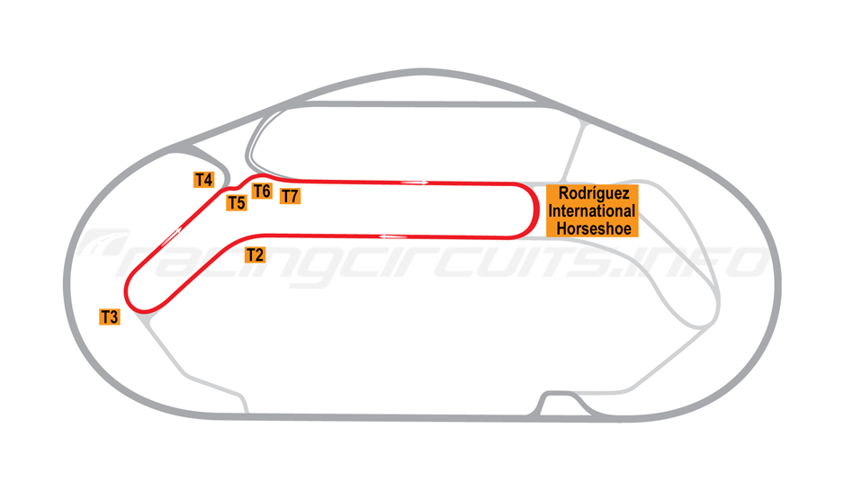 Daytona - RacingCircuits.info