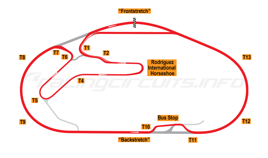 Daytona - RacingCircuits.info