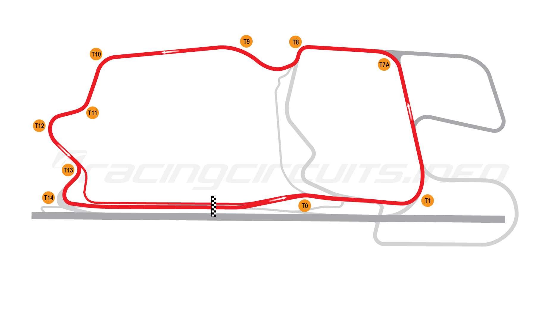 Heartland Motorsports Park - RacingCircuits.info