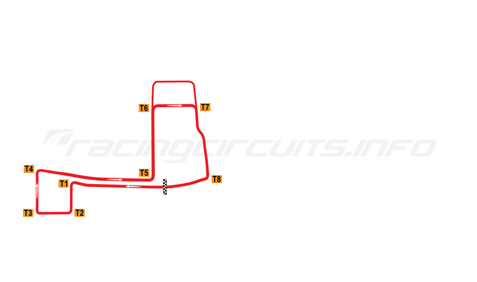 Miami Street Circuit - RacingCircuits.info