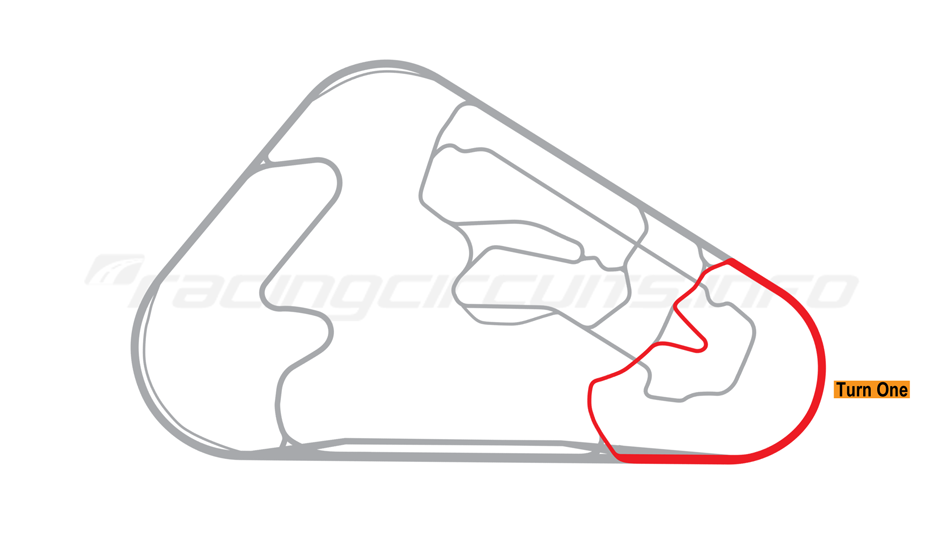 Pocono Raceway - RacingCircuits.info