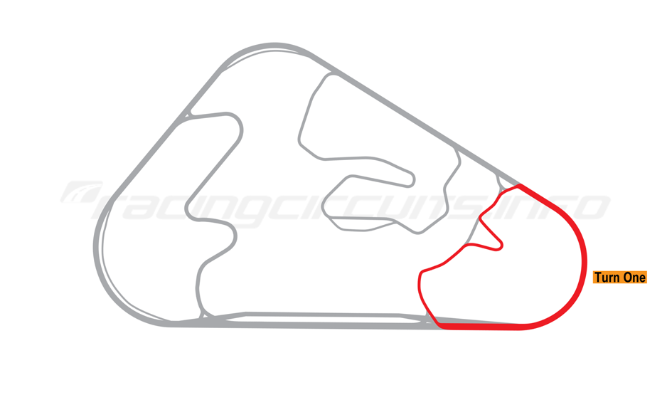 Pocono Raceway - RacingCircuits.info