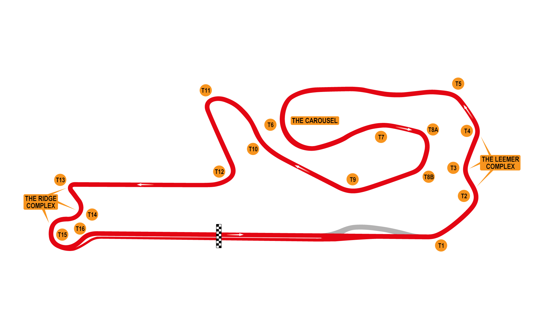 The Ridge Motorsports Park - RacingCircuits.info