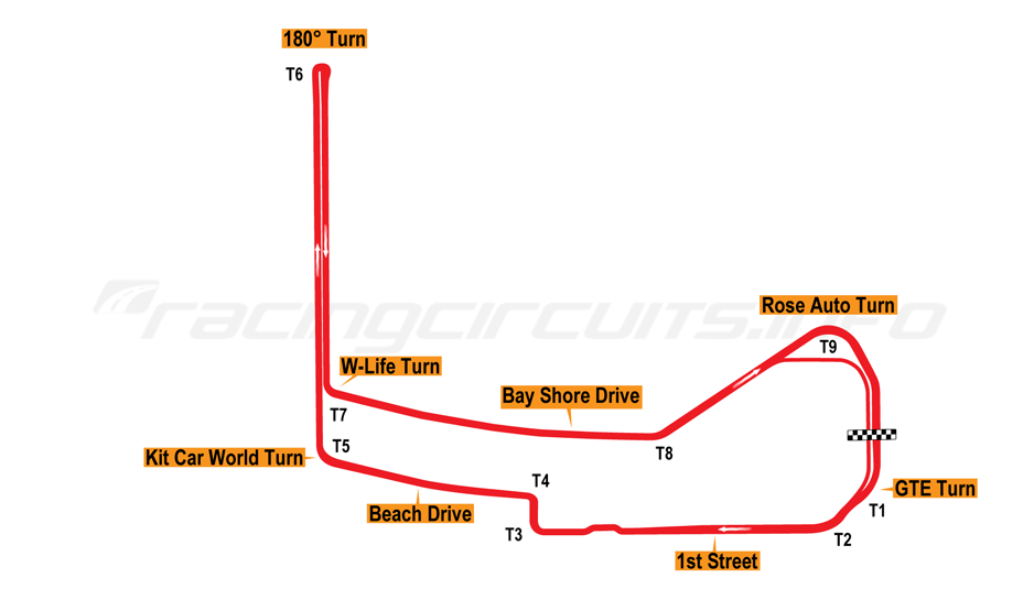 St. Petersburg - RacingCircuits.info