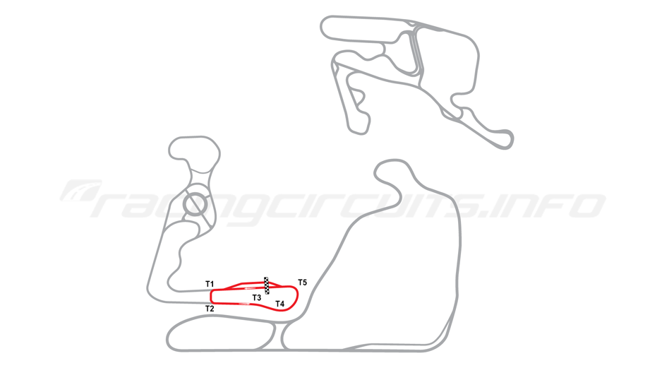 Summit Point - RacingCircuits.info