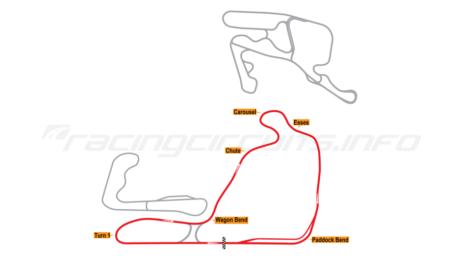 Summit Point - RacingCircuits.info