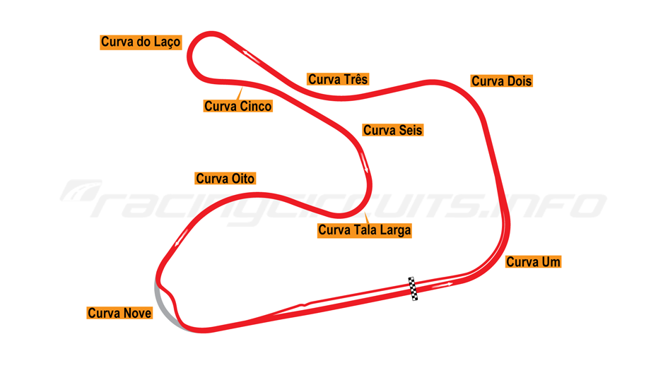 Tarumã - RacingCircuits.info